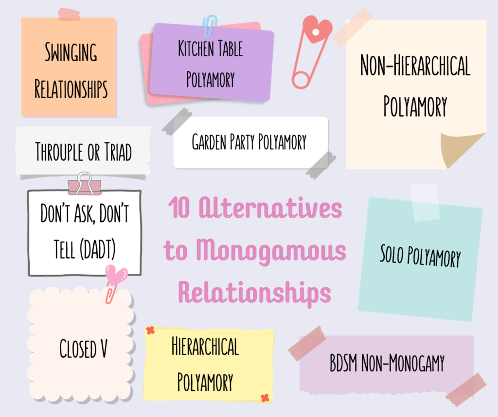 Exploring Open Relationships: Types, Challenges & Expert Insights